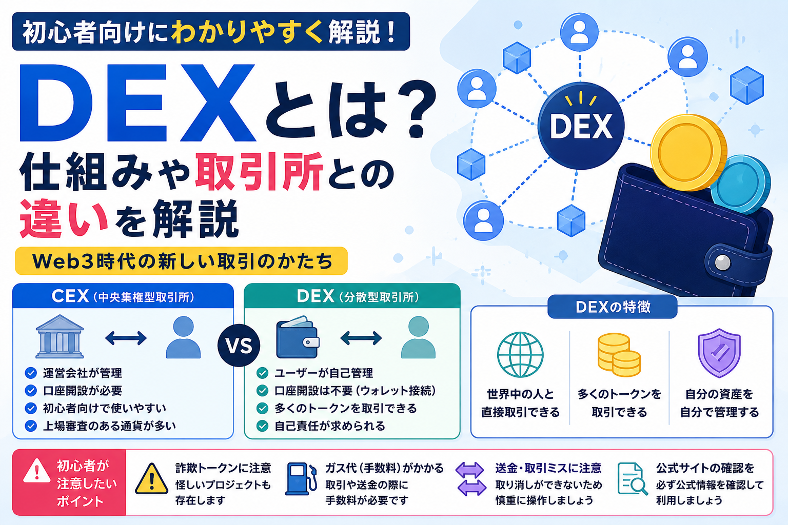 仮想通貨のDEXとは？初心者向けに仕組みや取引所との違いを解説 - Crypto Start